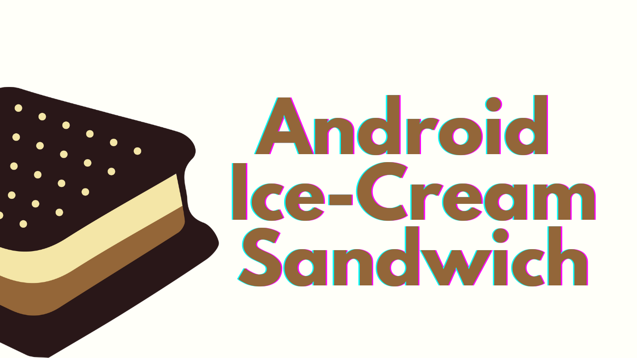 Official Android Versions Name from 1.0 to 13 all-around versions ...