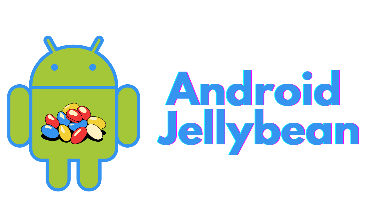Official Android Versions Name from 1.0 to 13 all-around versions ...