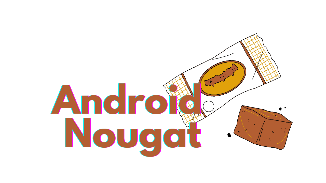 Official Android Versions Name from 1.0 to 13 all-around versions ...