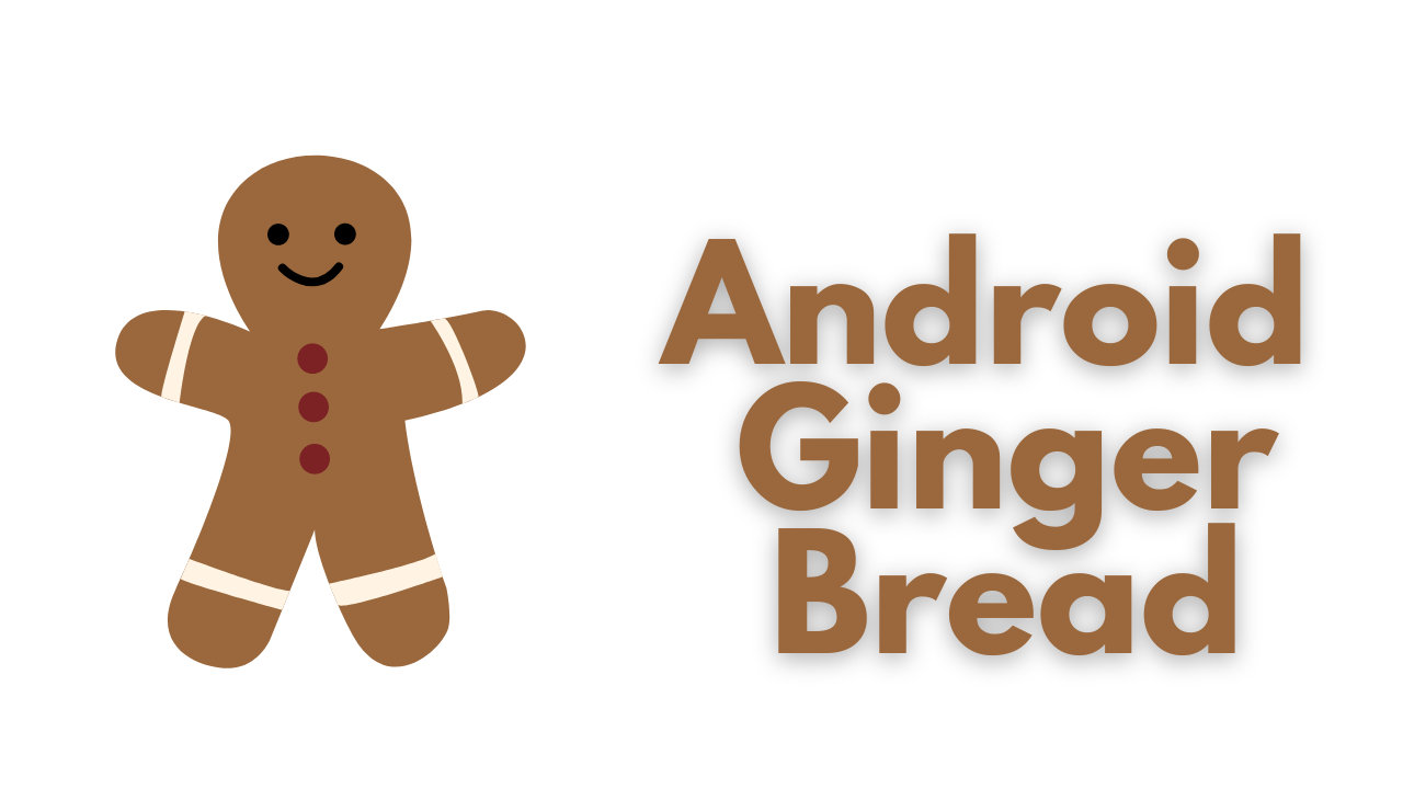 Official Android Versions Name from 1.0 to 13 all-around versions ...